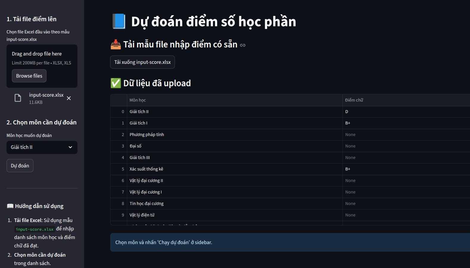 Dự đoán kết quả học tập